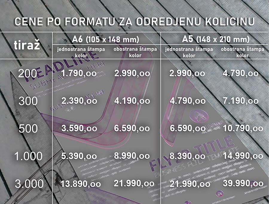 Štampa i izrada flajera vrhunskog kvaliteta - Copy Studio Beograd